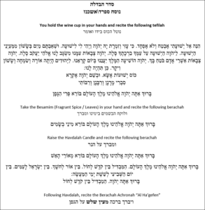 Havdalah for Motzei Shabat – Ashkenaz and Sefard – Ohel Sara